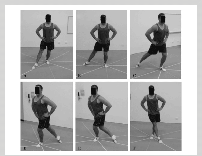 Return to Sport Testing: Lower extremity - Unbroken Rehab and Athletics
